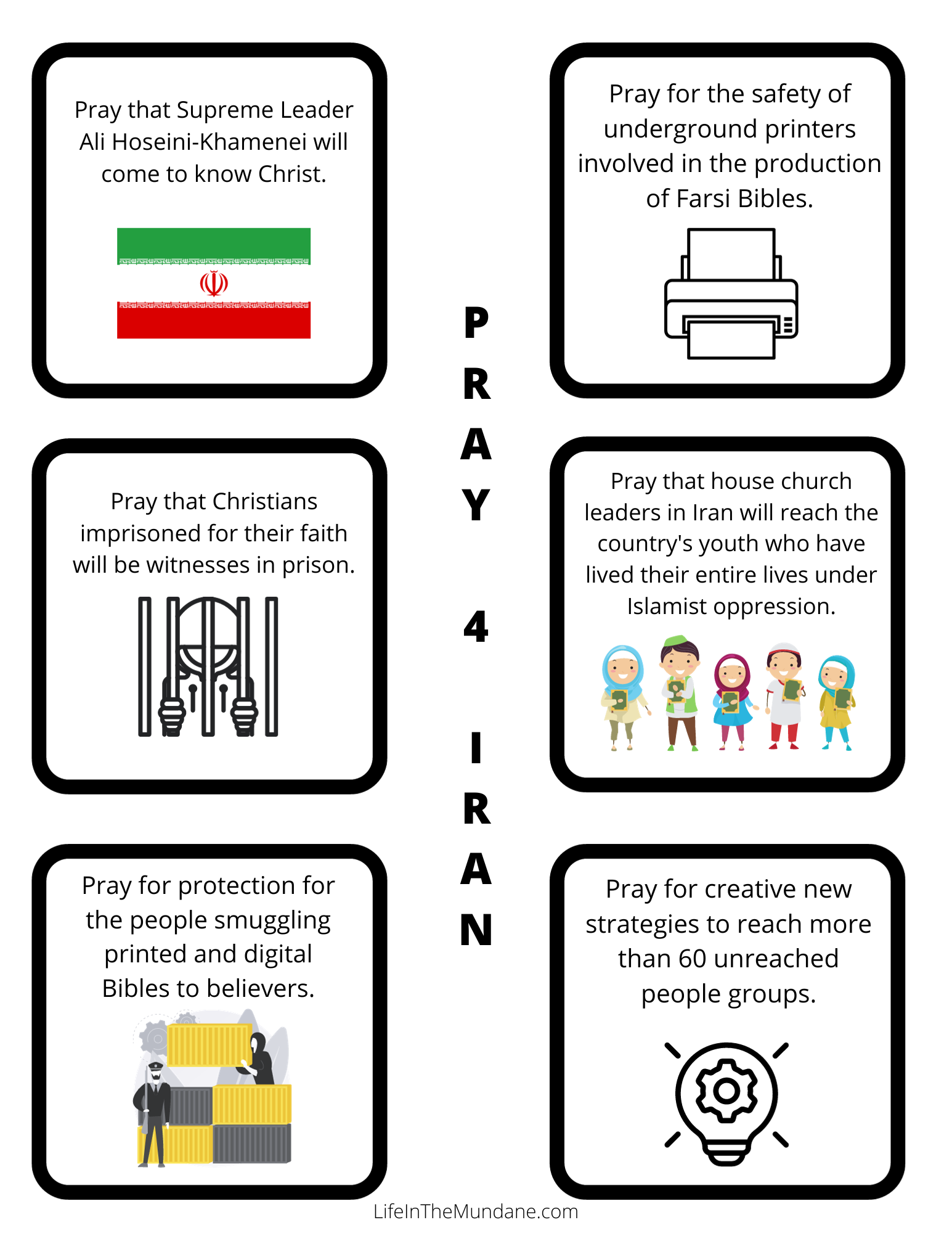 Prayer Resources – Life in The Mundane